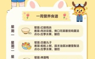 托管班一周食谱有哪些_孩子挑食怎么办