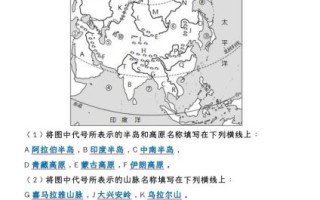 七年级下册地理复习重点_亚洲地形气候怎么记