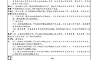 八年级地理疆域教案怎么写_中国疆域范围有哪些