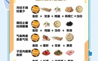 食用明胶的作用_食用明胶对人体有害吗