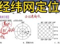 地理经纬网怎么看_经纬网定位方法详解