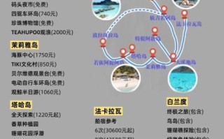 大溪地在哪个大洋_大溪地怎么去最方便