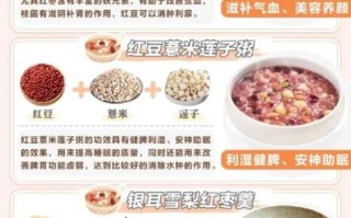红豆薏米粥怎么做减肥_红豆薏米粥减肥正确吃法