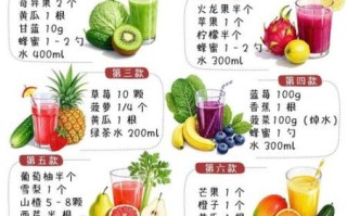 7天减肥果蔬汁怎么做_喝多久见效