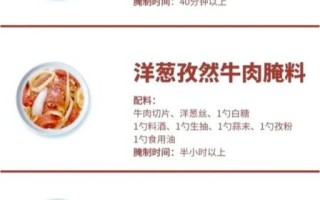 烤肉酱料怎么调_家庭烤肉酱配方
