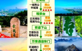 云龙山门票价格_云龙山游玩攻略