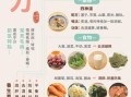 春分吃什么食物_春分节气养生食谱