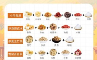 秋天喝什么汤最好养生_秋季养生汤推荐