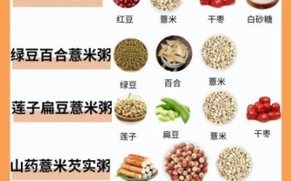 红豆薏米粥的正确做法_红豆薏米粥怎么煮祛湿