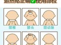 小孩发烧怎么物理降温_退烧贴多久换一次
