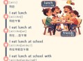 lunch voucher怎么用_lunch voucher英文写法