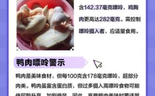 鹅肉嘌呤含量高吗_痛风能吃鹅肉吗