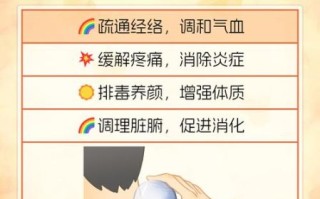 拔罐的好处和坏处有哪些_拔罐的副作用是什么