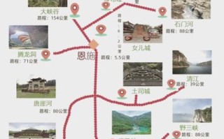 恩施旅游景点分布图_怎么玩最合理