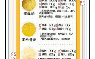 面包馅怎么做_面包馅配方比例