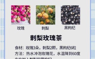 玫瑰花茶和什么搭配祛斑美白_怎么喝效果最好