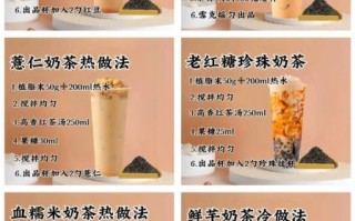 奶茶怎么做_自制奶茶比例是多少