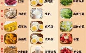 减肥一日三餐正确吃法_减肥三餐怎么搭配