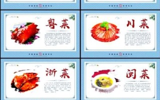 中国八大菜系有哪些_各有什么代表菜