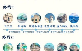 澳门必去景点有哪些_澳门一日游路线怎么安排