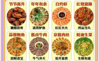 过年炒菜清单_年夜饭必备菜谱