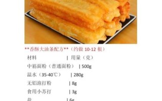 晚上发面早上炸油条怎么做_油条蓬松酥脆的秘诀