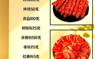 家庭如何制作香肠_自制香肠配方比例