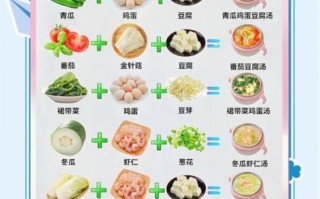 减肥汤的做法_减肥汤真的有用吗