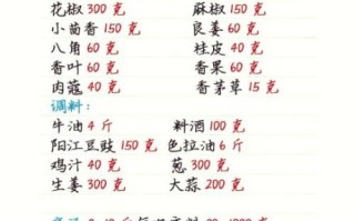 豆瓣酱怎么做_正宗豆瓣酱配方