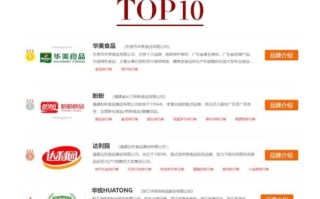 休闲食品品牌排行榜_哪个牌子好吃