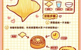 鱼翅怎么泡发_鱼翅的家常做法步骤