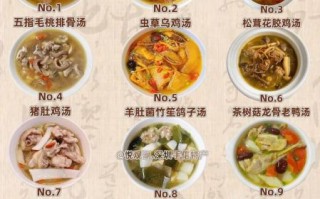 广式靓汤怎么做_广式靓汤的功效与禁忌