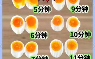 溏心蛋怎么做_溏心蛋煮几分钟