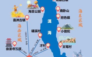 大理旅游攻略必去景点_大理三日游怎么安排