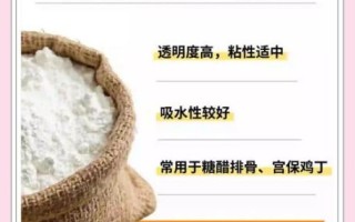 水淀粉怎么调比例_勾芡用什么淀粉最好