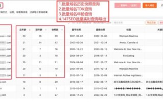 如何查询域名历史记录_域名被墙检测方法