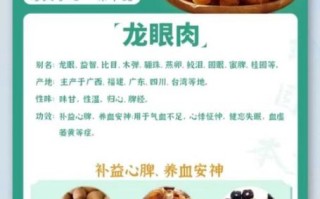 龙眼干的功效与作用_龙眼干的营养价值