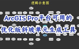 GIS软件有哪些_如何选择合适的GIS平台