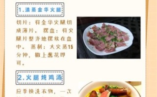 金华火腿怎么做好吃_家常做法步骤