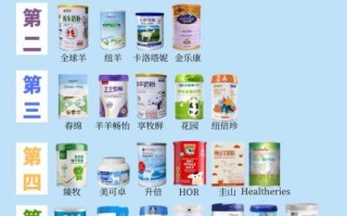 十大名牌奶粉排行榜_哪个牌子好