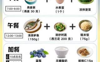 高血压菜谱大全做法_适合吃什么