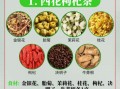 养生花茶有哪些种类_喝什么花茶最养肝明目