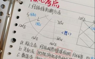 经纬度怎么查具体位置_坐标反查详细地址教程
