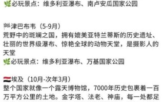 非洲有哪些国家_非洲旅游最佳时间