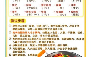 麻辣香锅配菜是水煮还是油炸_口感差异与做法选择