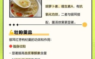 银耳红枣汤的功效与作用_银耳红枣汤的做法