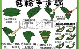 长肉粽子怎么包_长粽子包法图解