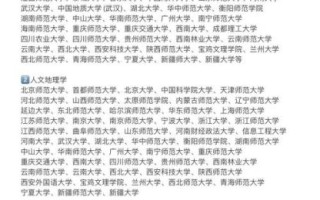 中科院地理所怎么样_研究方向有哪些