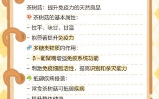 茶树菇的营养价值_茶树菇的禁忌有哪些