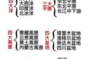 地理子又叫什么_地理子别称有哪些